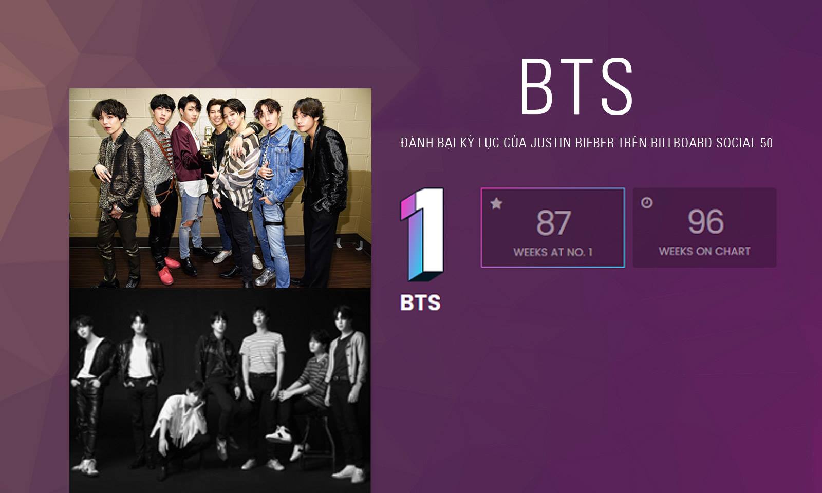 cover bts - Tạp chí Đẹp